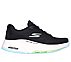 Buy Hyper Burst Shoes Collection Online | Skechers India